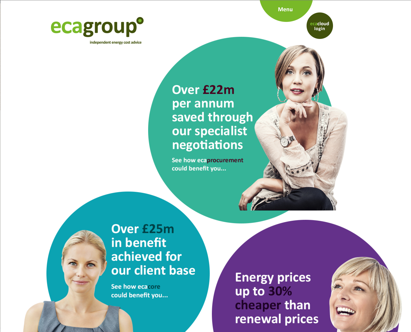 ECA Group Brand Strategy & Marketing - Allen Design Team